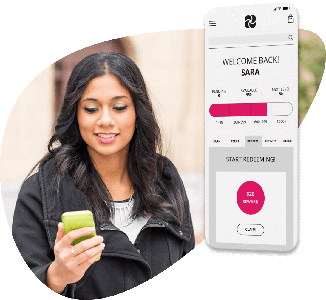 Loyalty Experience Platform - Annex Cloud Loyalty Management Solution