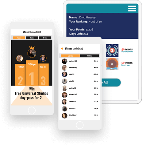 Loyalty Experience Platform | Loyalty Platform | Annex Cloud